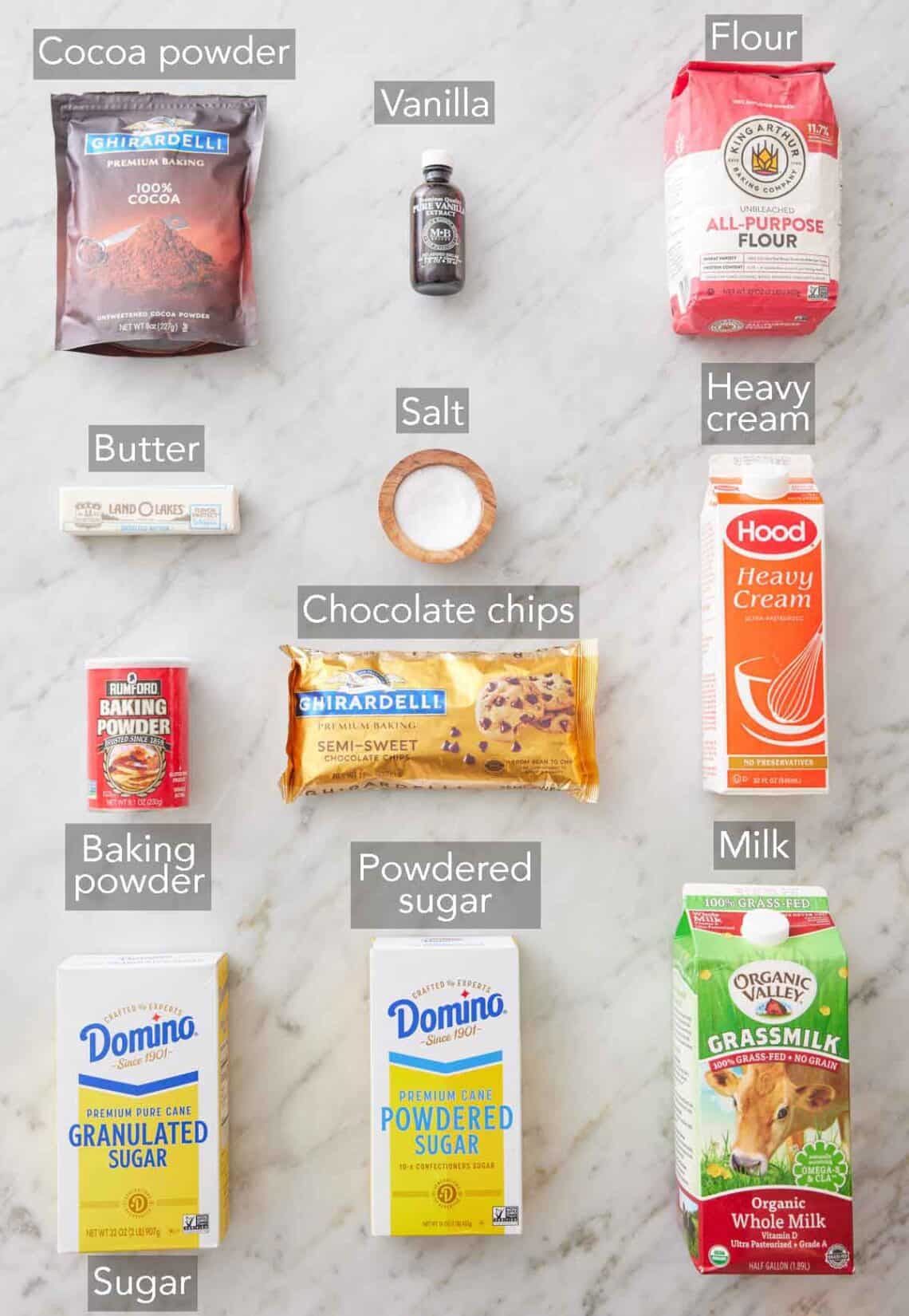 Chocolate Scones - Preppy Kitchen